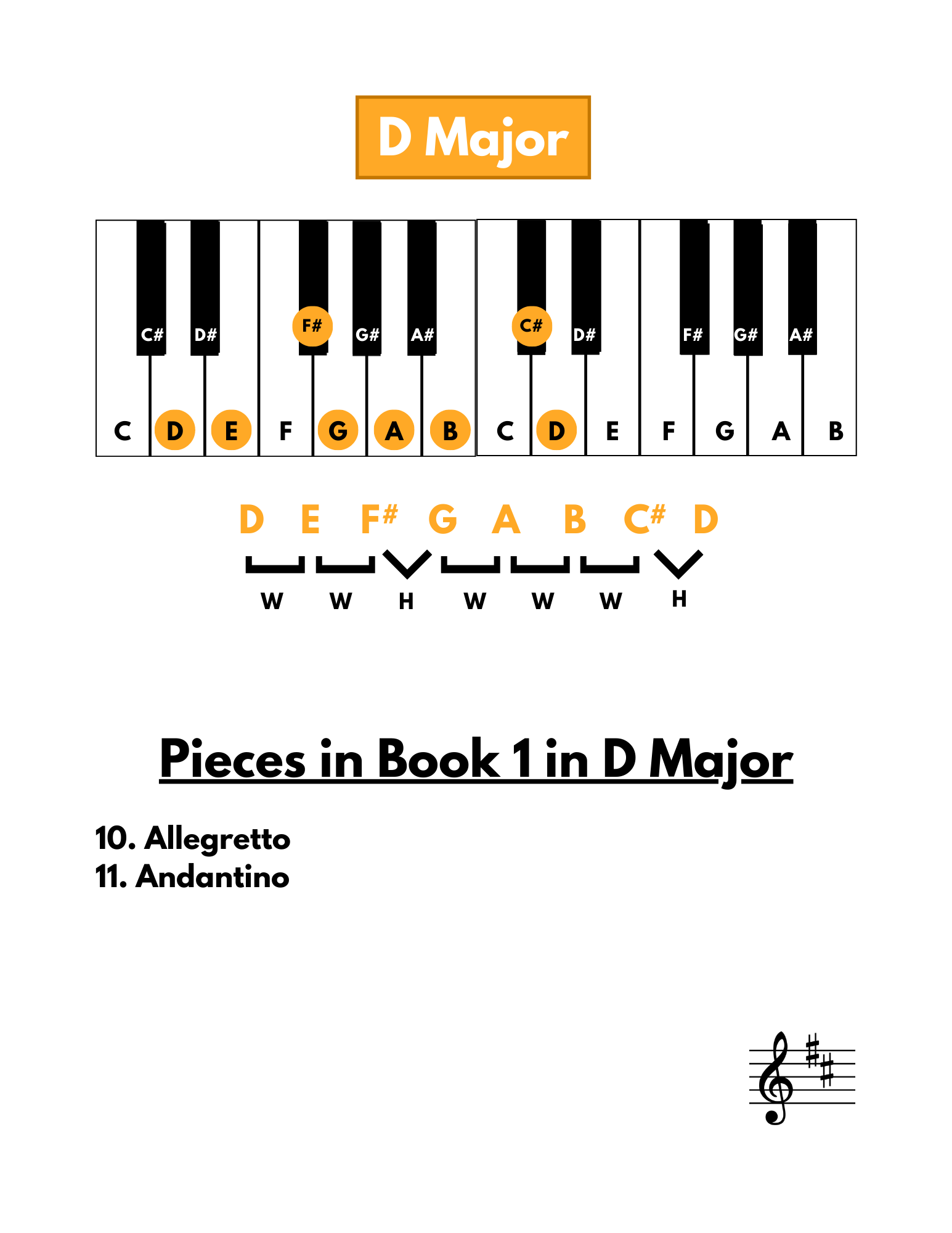Practice Guide for Violin - Book 1 – Smart String Practice